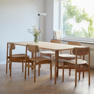 SKAGERAK products, collections and more | Architonic