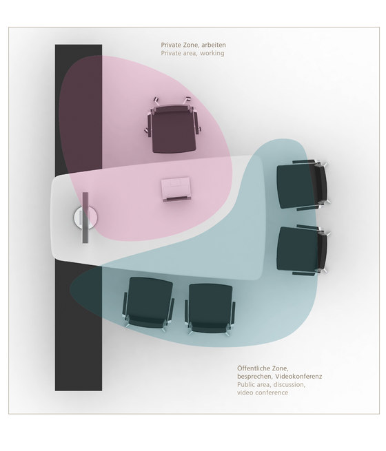 Keypiece Communication Desk | Architonic