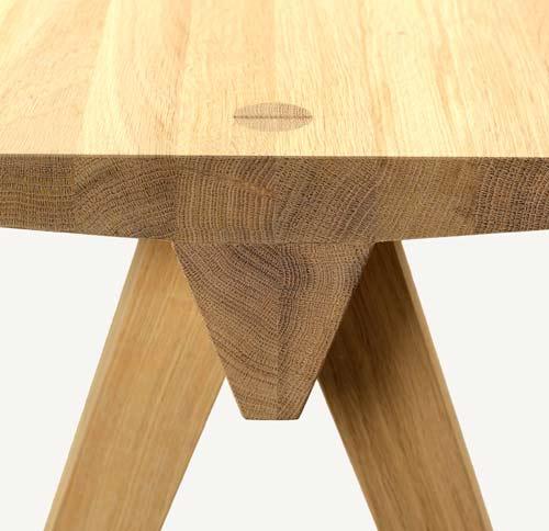 Movitz - High quality design Movitz | Architonic