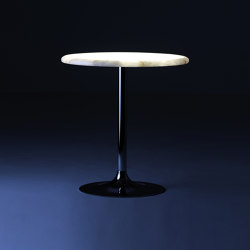Research and select Products from Edra spa online | Architonic
