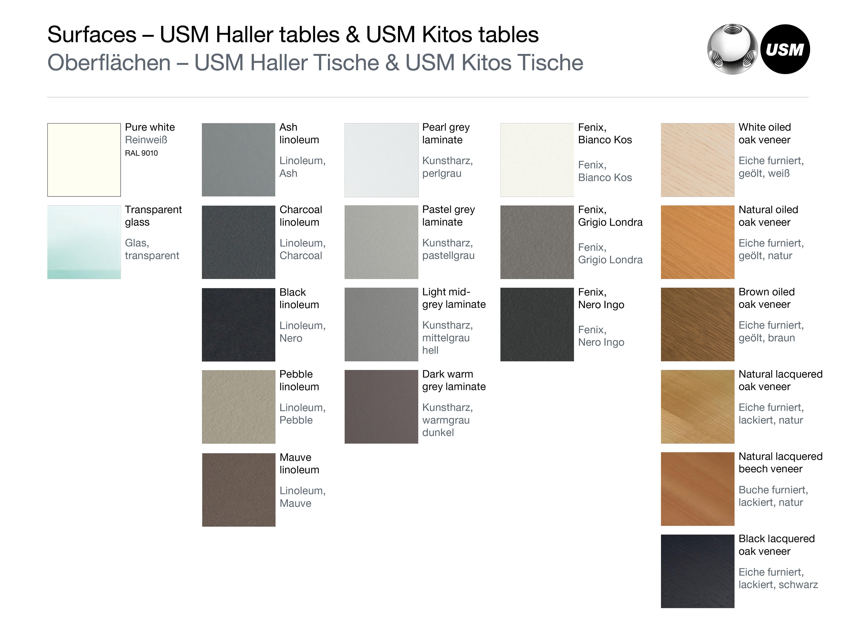 USM Haller Table | Laminate, Pearl Gray | Architonic